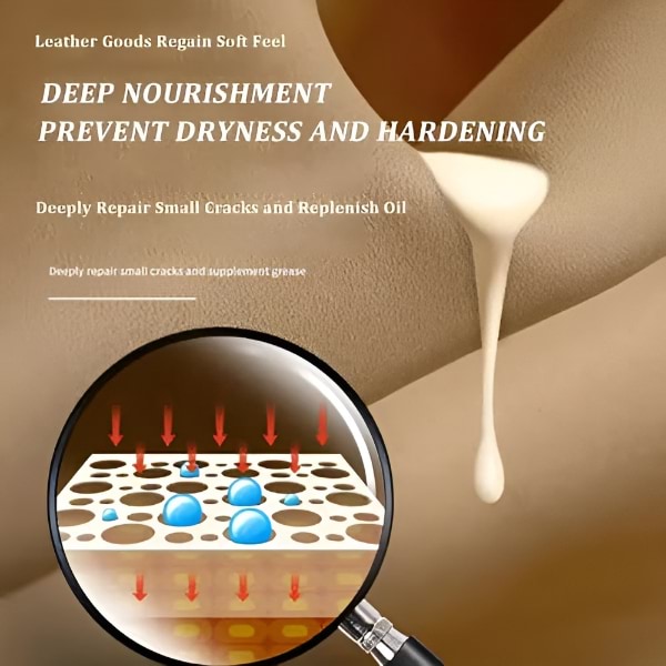 Leder- en houtverzorging die glans herstelt | REVIVAPRO – nl.homeandmarker.eu